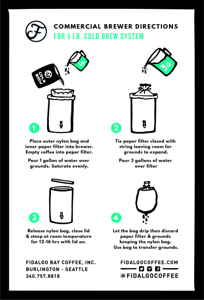 Cold Brew Light Roast - 5LB • Fidalgo Coffee